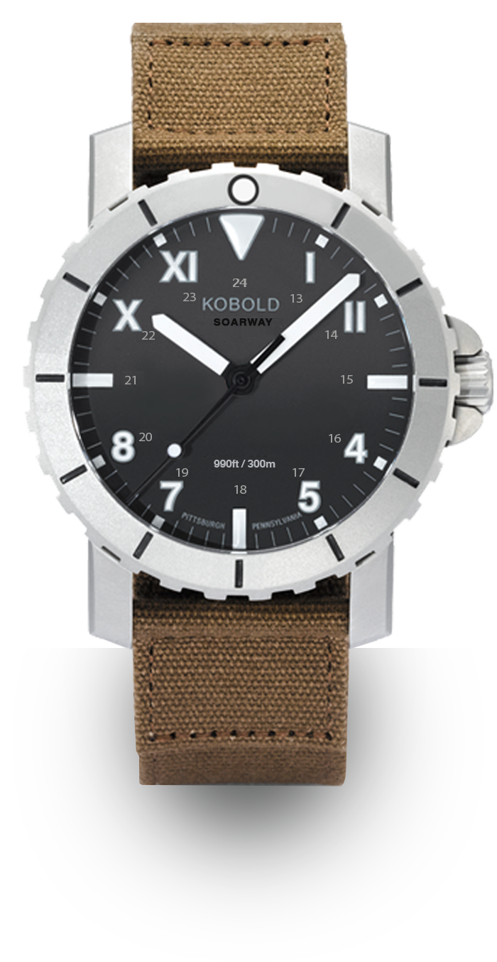 Kobold Expedition Tools